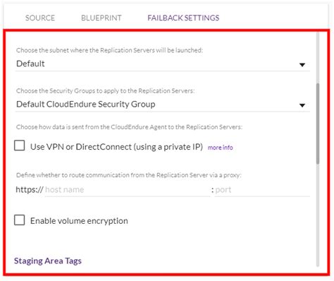 Performing A Disaster Recovery Failover And Failback