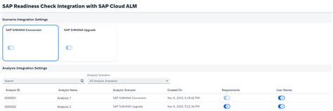 Sap Help Portal Sap Online Help
