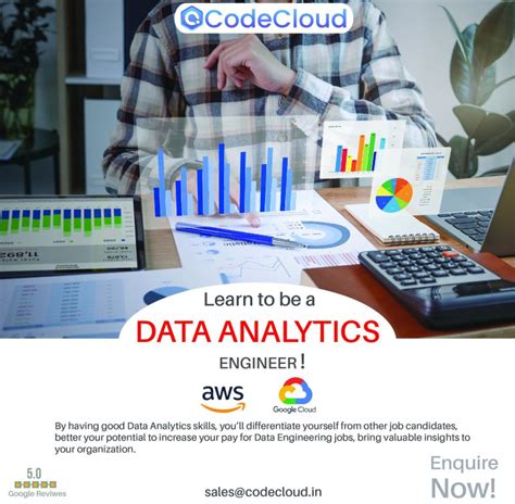 Codecloud On Linkedin Codecloud Dataanalytics Bigdataengineer Bigdata Aws Gcp Datascience