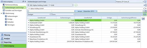 Intercompany Abstimmung Cp Finance Einfach And Genial