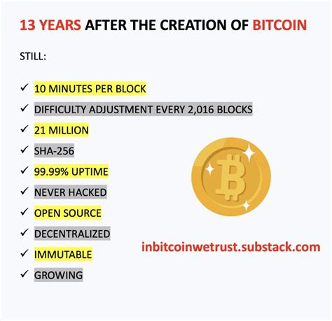 The Bitcoin Protocol Gives You Incredible Guarantees In An Uncertain