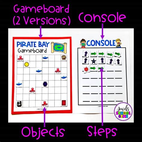 Pirate Unplugged Coding Worksheets Talk Like A Pirate Day Stem Game
