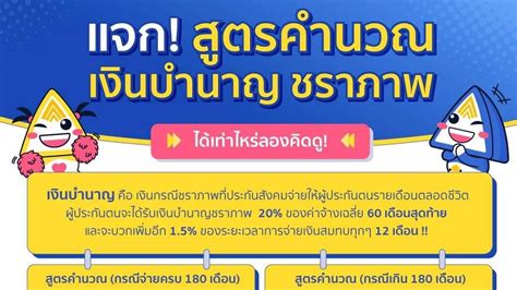 ประกันสังคม เปรียบเทียบ สูตรคำนวณ เงินบำนาญ ง่ายๆได้เท่าไหร่ลองคิดดู