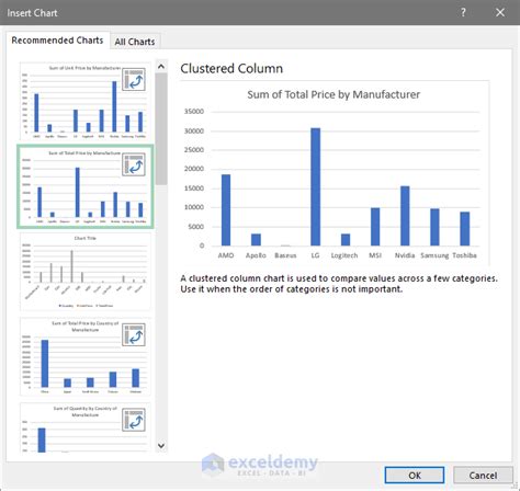 How To Prepare Mis Report In Excel 2 Suitable Examples Exceldemy