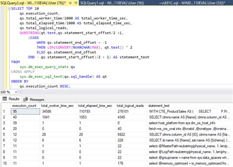 Estrategias Para Optimizar Consultas En Sql Server Sql Elemental