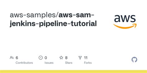 Github Aws Samplesaws Sam Jenkins Pipeline Tutorial