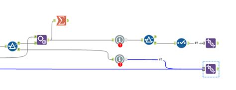 Stop Records From Passing Through Without An Error Alteryx Community