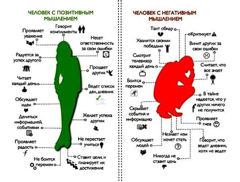 Знания Высшей Школы тем кто ищет путь к себе 109 Евгений Корюкаев