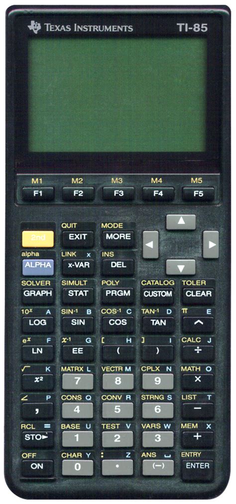 Ernst Mulders Calculator Museum