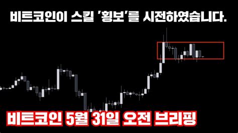 비트코인이 스킬 횡보를 시전하였습니다 비트코인 분석 방송 암호화폐 분석방송 선물거래 차트분석 실시간방송 Bitcoin Youtube