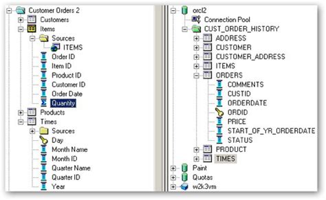 Oracle Timestamp Format