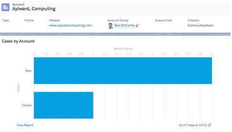 Standard Lightning Components To Implement In Salesforce Now Salesforce Ben