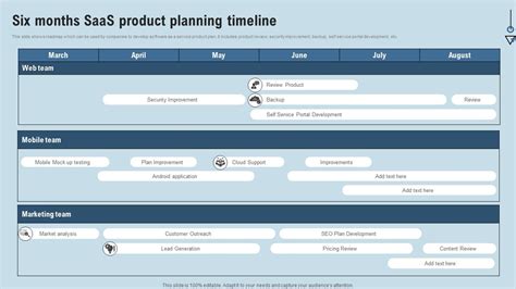 Six Months Saas Product Planning Timeline Ppt Template