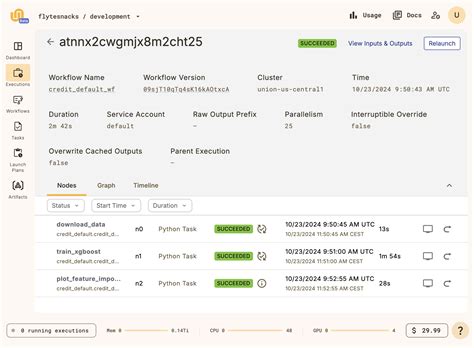 Viewing Workflow Executions Union Ai Docs