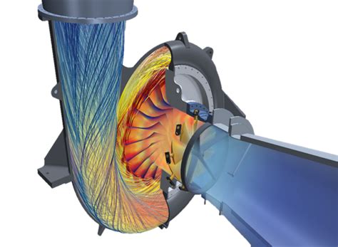 Machine Learning In Turbomachinery Design