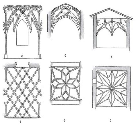 Муратова К. Мастера Французской Готики Xii-Xiii Веков - televisionholywrit