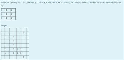 solved given the following structuring element and the image