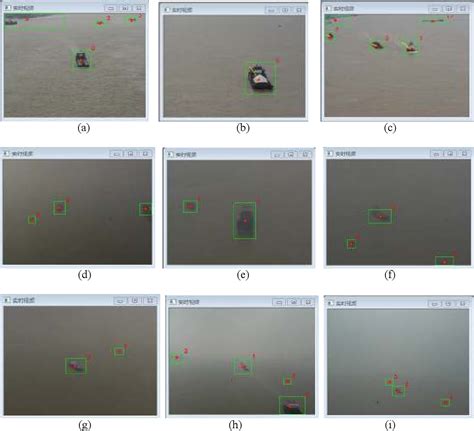 Figure 1 From A Novel Ship Bridge Collision Avoidance System Based On Monocular Computer Vision