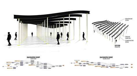 Exploring Grasshopper Scripts Creating Structural Systems Easily From