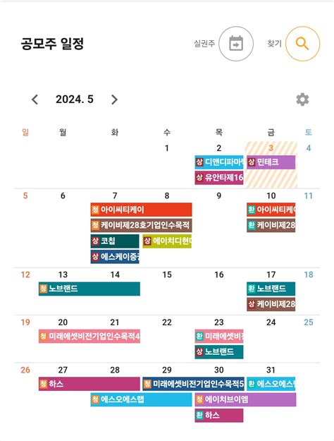 24년 4월 공모주 청약 후기 및 결과hd현대마린솔루션 민테크 코칩 — 논리와 비판적 사고