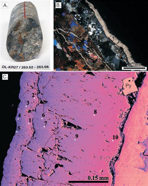 A Fracture Surface Of Sample 27 Showing Greyish Calcite With Pyrite Download Scientific