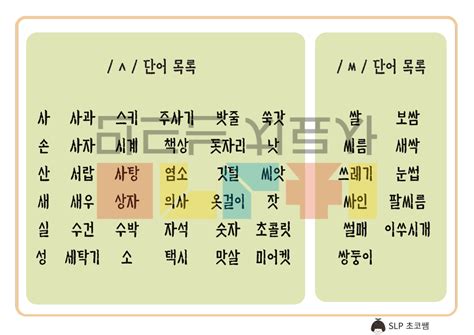 치조마찰음 반복 조음 시트 만치 만드는 치료사