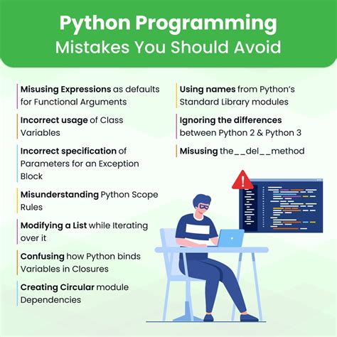 Grow Solutions On Linkedin Growsolutions Softwaretesting Python