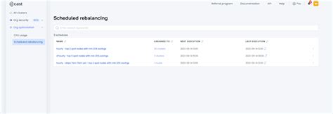 Scheduled Node Optimization For FinOps DevOps CAST AI Kubernetes Automation Platform