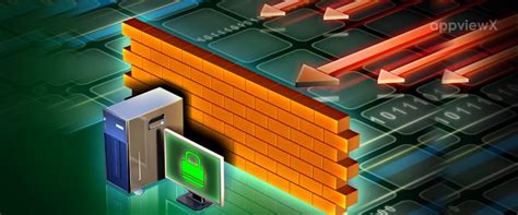 F5 Big Iq Certificate Life Cycle Management Using Appviewx By Mary Priscilla Appviewx