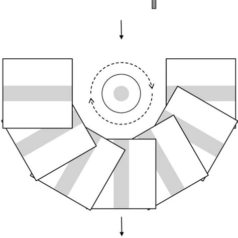 16 Schematic Of The Back Projection Reconstruction Method Individual
