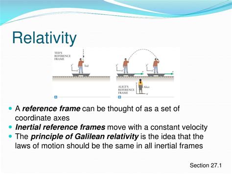Ppt Relativity Powerpoint Presentation Free Download Id4675387
