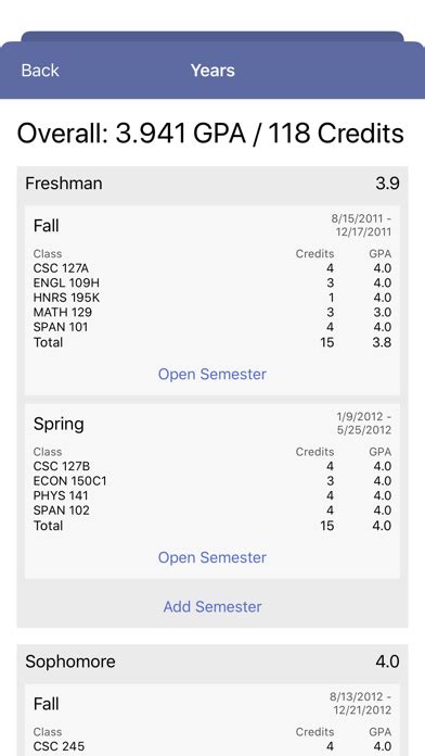 Power Planner Review EducationalAppStore