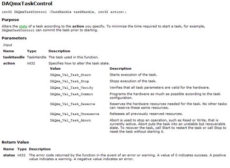 nidaqmxstarttask call finite samples ni community