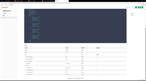 apipost入门使用 apipost如何字段描述中添加列 csdn博客