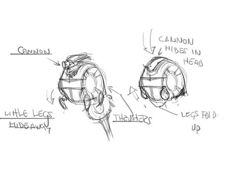Jiblets Incoming Some Concept Art For A New Enemy The Jibbits The