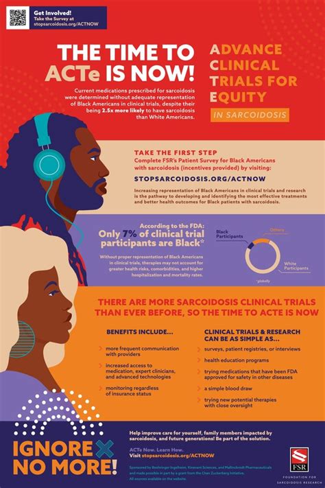 Foundation For Sarcoidosis Research Launches Its First Ever Clinical Trial Equity Initiative For