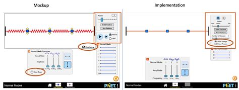 Change Requests Issue Phetsims Normal Modes GitHub