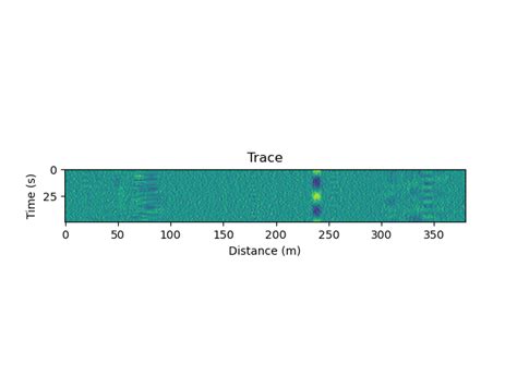 Subsurface Void Detection Capstone Senior Design