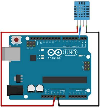 Sensor Suhu Dan Kelembaban DHT Dengan Arduino