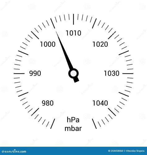 A Simple Illustration Of A Barometer Dial With Numbers And A Hand