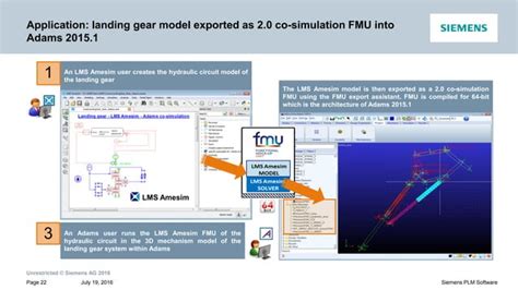 Using Fmi Functional Mock Up Interface For Mbse At All Steps Of System Design Pdf Computer