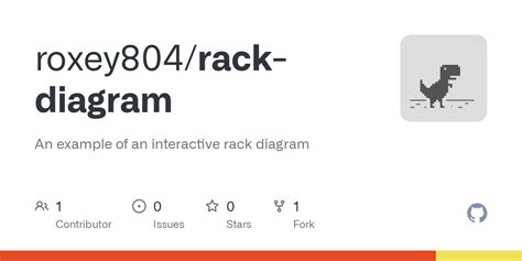 GitHub Roxey804 Rack Diagram An Example Of An Interactive Rack Diagram