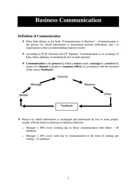 business communication summaries communication docsity