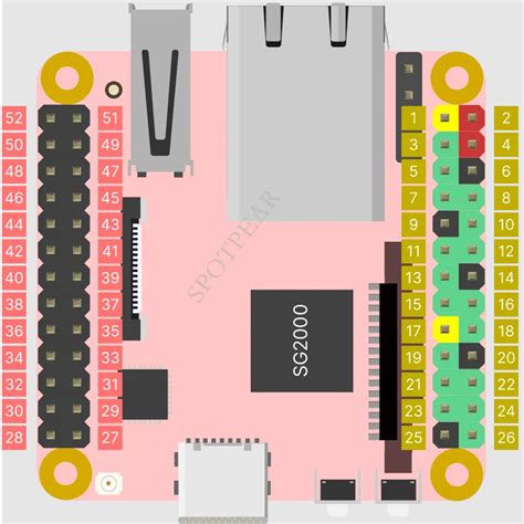 Milk V Duo S 512MB SG2000 RISC V linux开发板Milk V Duo顶配版可选WIFI EMMC POE授权代理