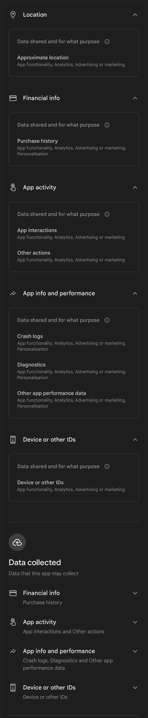 Umm Does This Game Really Need To Share All This Stuff R