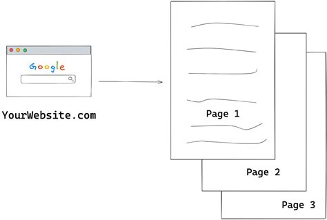 Astro Ui Framework Full Book
