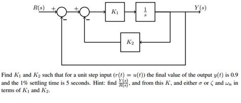 solved find k 1 and k 2 such that for a unit step input