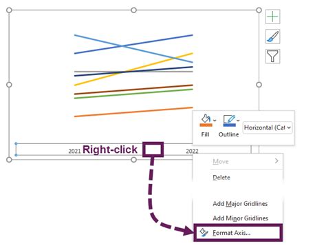 Create Slopegraphs In Excel Excel Off The Grid