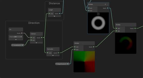 Shockwave Shader Graph Game Dev Bill