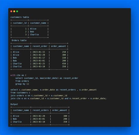 david ingle on linkedin sql dataanalysis cte database datascience